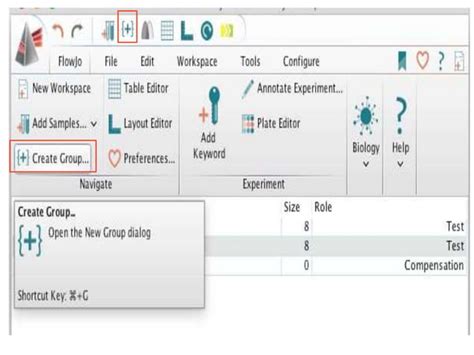 Lesson Basic Tutorial Data Analysis Software For Flow Cytometry Ppt