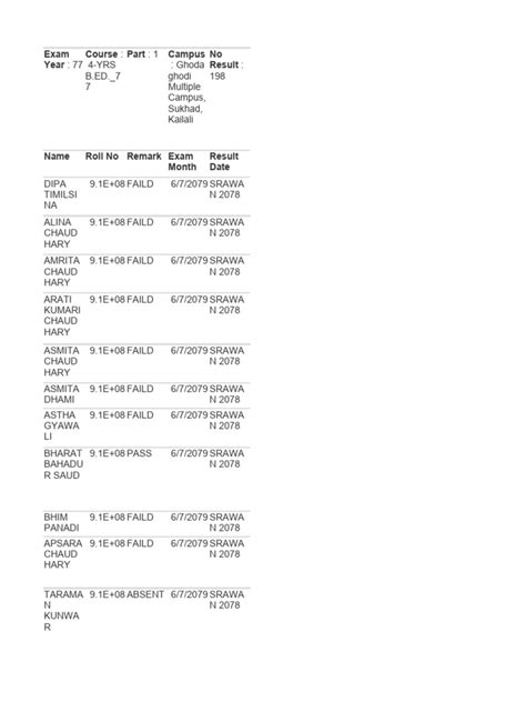 First Year Bed 2077 Pdf