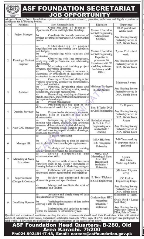 Engr Qazi Muhammad Bilal Professional Engineer Pec ® On Linkedin