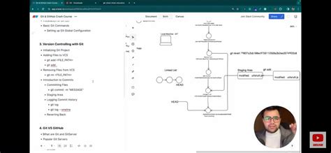 faiz sultan on linkedin git github codingjourney learningtogether