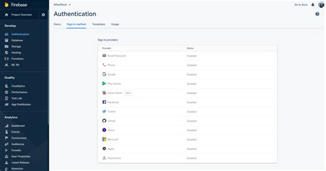Implementing Email And Password Based Authentication On Android Using