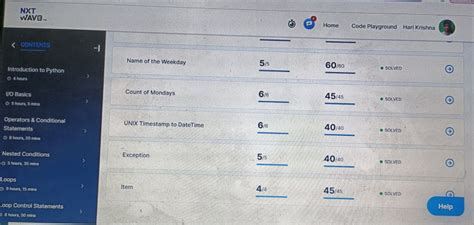 Hari Krishna Madem On Linkedin Ccbp Ccbpian Nxtwave Consistency