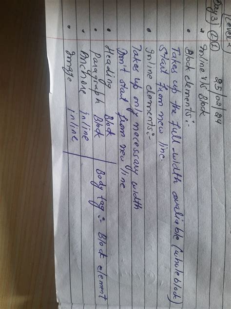 Webdev Html Css Learningjourney Anshu Hooda