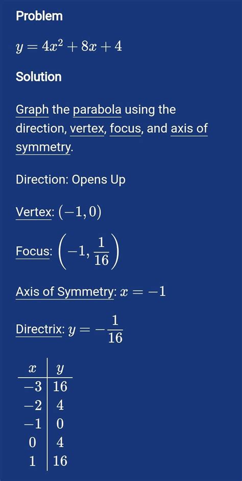 Activity II Graph The Given Quadratic Functions Using Formula You Are