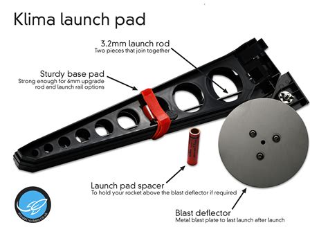 Ground Equipment Launch Pads Rail And Rods Klima Launch Pad