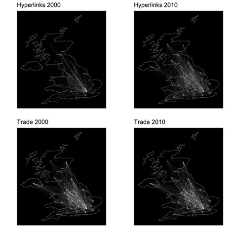 Interregional Trade And Hyperlink Flows Download Scientific Diagram