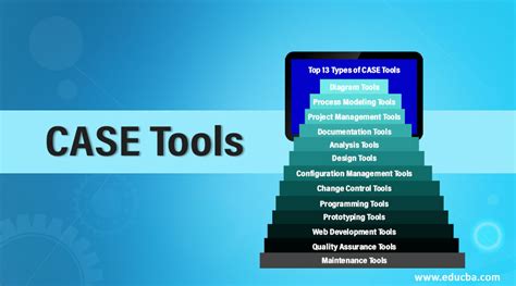 Case Tools Components Top 13 Types Of Case Tools