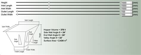 Hopper Volumes Program To Calculate The Volume Surface Area And Weight Of A Conical Shaped