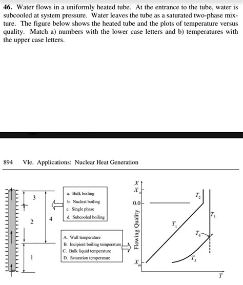 46 Water Flows In A Uniformly Heated Tube At The Entrance To The Tube Water Is Subcooled At