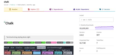 Chalk Library Npm Package In Nodejs Codez Up