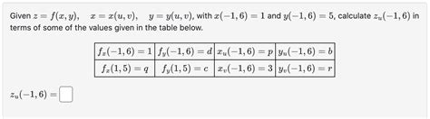 solved given z f x y x x u v y y u v ﻿with x 1 6 1