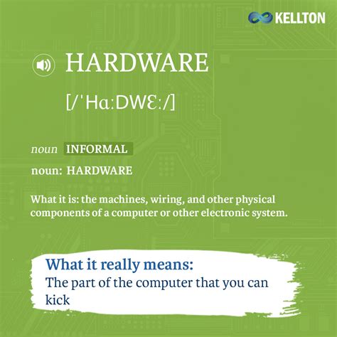 Kellton On Linkedin Aprogrammersdictionary Technology Programming