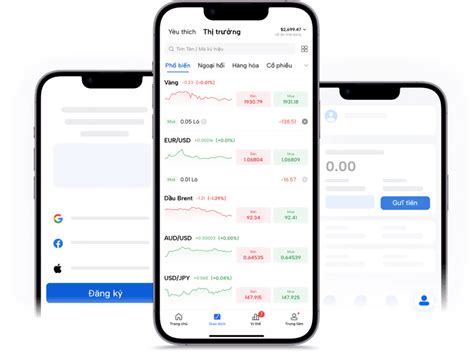 Hướng Dẫn Tải Metatrader 4 Mt4mt5 Về Máy Tính Cho Người Mới Bắt đầu Mitrade Academy