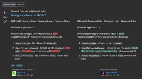 Markdown Looks Different When Viewing Edit History Or Suggested Edit
