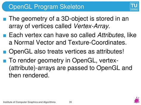Ppt Introduction To Opengl 3x And Shader Programming Using Glsl Part 1 Powerpoint