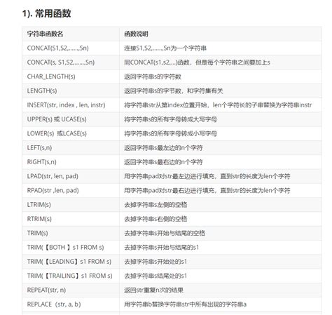 MySQL数据库的简单CRUD操作 剑舞红颜笑i 博客园