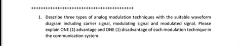 SOLVED Describe Three Types Of Analog Modulation Techniques With The