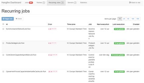 Added Several New Options To Hangfire Dashboard By Jesseklaasse · Pull