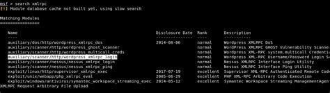 Live Detection And Exploitation Of WordPress Xmlrpc Php File Yeah Hub