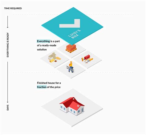 warum ihr onlineshop mehr als elasticsearch braucht