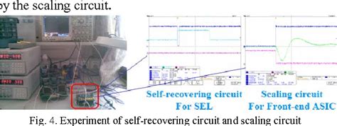 Figure 4 From Design Of Hepd Onboard The Cses Satellite Semantic Scholar
