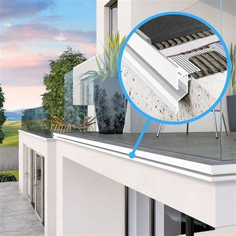 What Is Drip Edge Artofit