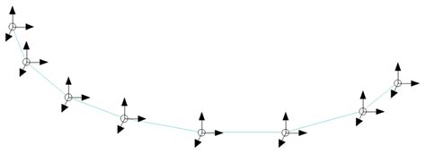 Osmose O Calc® Pro Theory Of Operation O Calc Pro Wiki