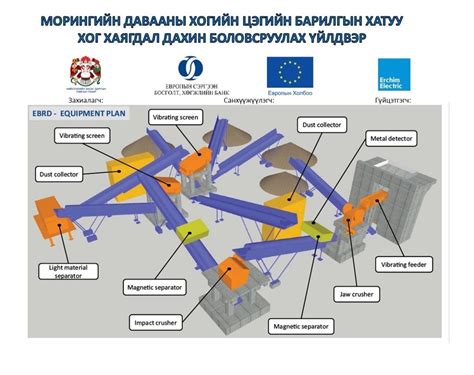 Барилгын хог хаягдал дахин боловсруулах анхны үйлдвэр ирэх онд ашиглалтад орно