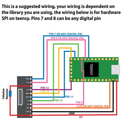 Ili Box 2 8 Ili9341 Display With Touch For Arduino Teensy Esp32 Etsy
