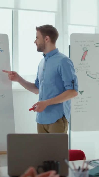 Hello Agile On Linkedin Agileinaction Fastertimetomarket Helloagile