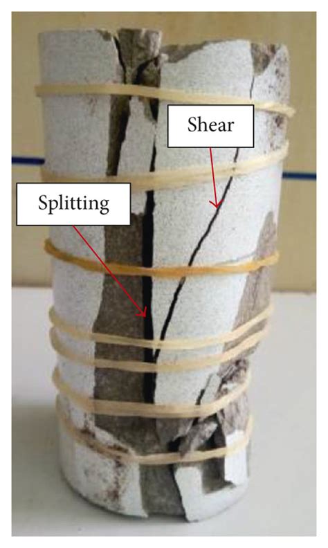 Failure Mode Of Rock Depending On The Loading Rate A 2 Loading Download Scientific Diagram