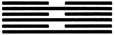 Hexagram Sixty Three I Ching