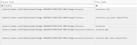 HTB Sherlock BFT Xdf Hacks Stuff