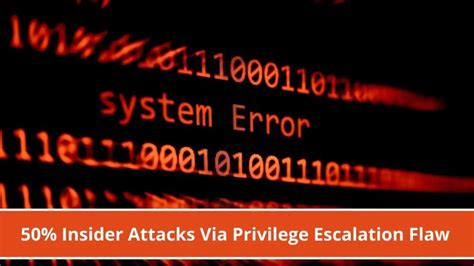 Cyber Security News ® On Linkedin Over 50 Of The Insider Attacks Uses Privilege Escalation