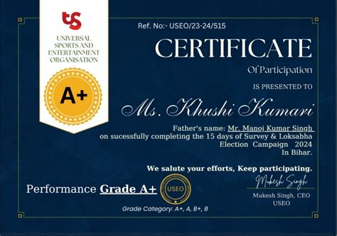 Khushi Kumari On Linkedin Successfully Led A 15 Day Survey And Lok