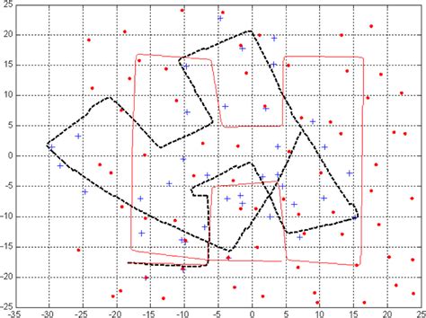 Color Online Different Maps Resulting From Ekf Slam And Fastslam With Download Scientific