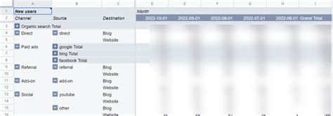 Marketing Data Visualization For Decision Making Blog