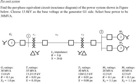 Per Unitsystem Find The Per Phase Equivalent Circuit Reactance Diagram Of The Power System Shown