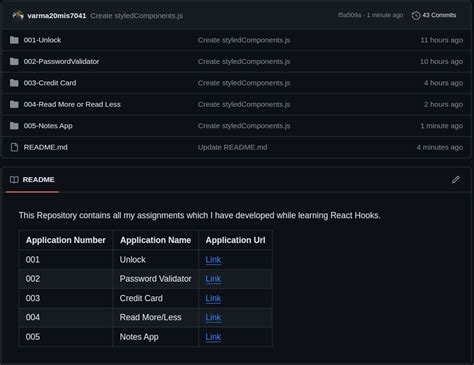 Created Small Web Pages Using React Hooks Bhargav Varma Posted On The Topic Linkedin