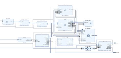 Pciedma实例五：基于xilinx Xdma的pcie高速采集卡 Csdn博客