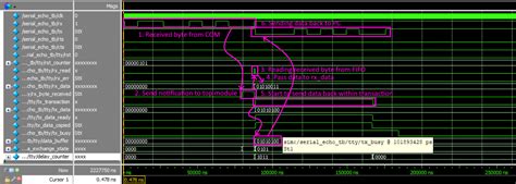 Qmtechcycloneivboarddemos A Set Of Additional Non Official Demo Projects For Cyclone