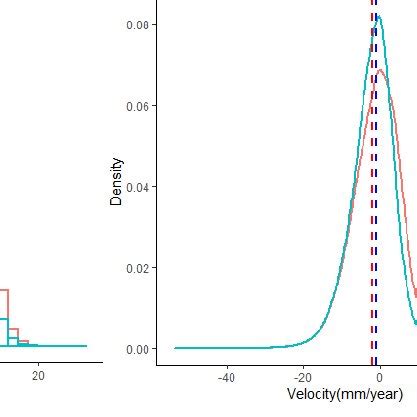Map Showing The Outline Of The Thrust And Fault Area Where L1 L2 And Download Scientific