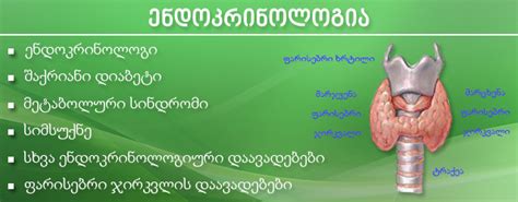 გრინ მედი Green Med