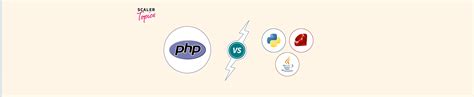 Advantages Of Php Over Other Programming Languages Scaler Topics