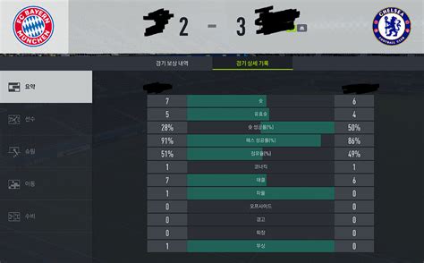 푸념글나는 세미프로가 딱 맞다 강등가자~~~~~~~ Ea Fc 온라인 에펨코리아