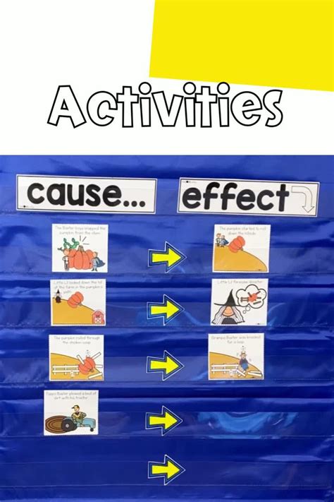 Runaway Pumpkin Read Aloud Activities Artofit