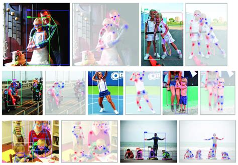 Qualitative Results On The Mscoco Dataset For Each Pair We Show The