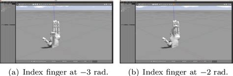 Figure 1 From Design And Control Of A Low Cost Robotic Hand Using The Robot Operating System