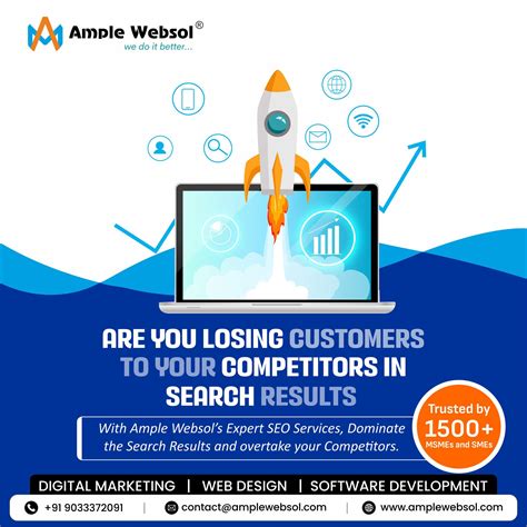 Ample Websol Vadodara