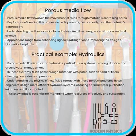 Porous Media Flow Modeling Applications Analysis